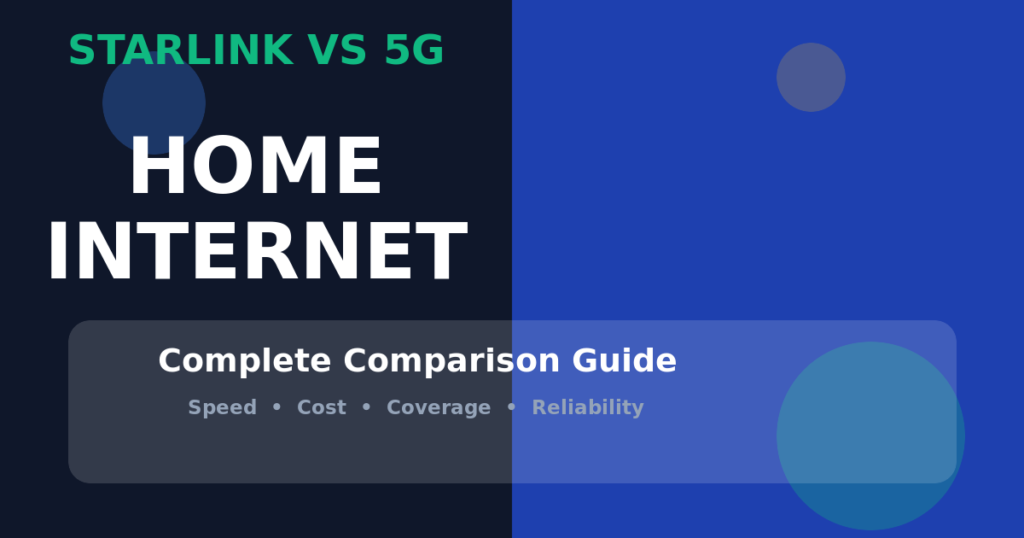 Starlink Speed Test: Real Results from 50+ Locations 2025