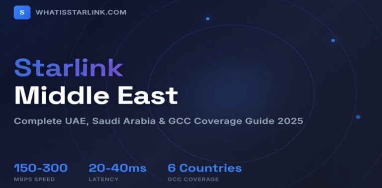 Starlink Middle East 2025: UAE, Saudi & GCC Coverage Guide